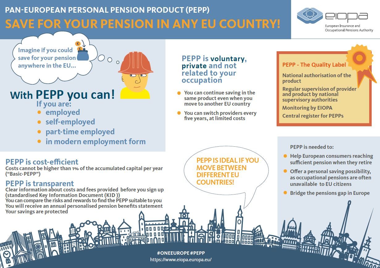 Pan European Pensions Product | Imperius Wealth
